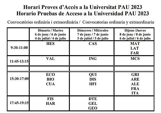 Los exámenes de Selectividad cambian de orden en Valencia en 2024 | Las Provincias